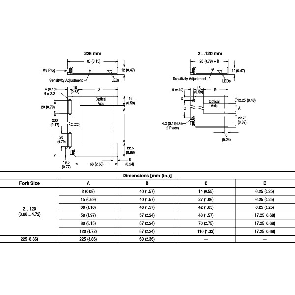 Allen-Bradley 45L Photoelectric Sensor 50mm Sensing Gap 45LST Optical ...