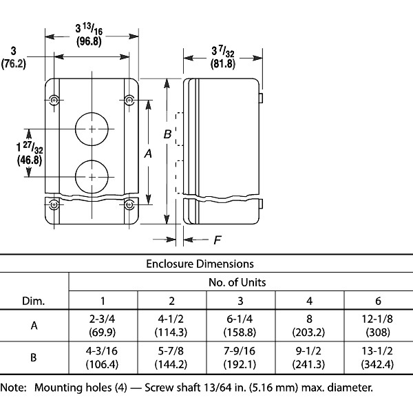 Allen-Bradley 800H Pushbutton 30.5mm Enclosure Surface Mount 6 Holes 1R ...