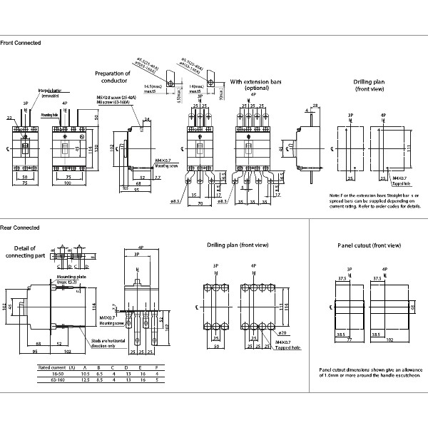 Terasaki TemBreak PRO MCCB 160 Frame 4P 160A Non Auto Switch