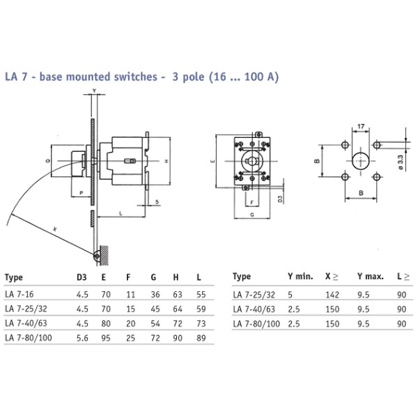 Sprecher and Schuh L7 Switch Body 3 Pole Off On 80A Base Mount