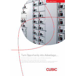 CUBIC Modular Mounting Plate 2 Moldules x 3 Moldules