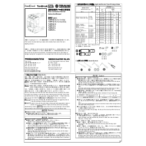 Terasaki TemBreak PRO MCCB 250 Frame 36kA 3P 250A Adj. Thermal Adj ...